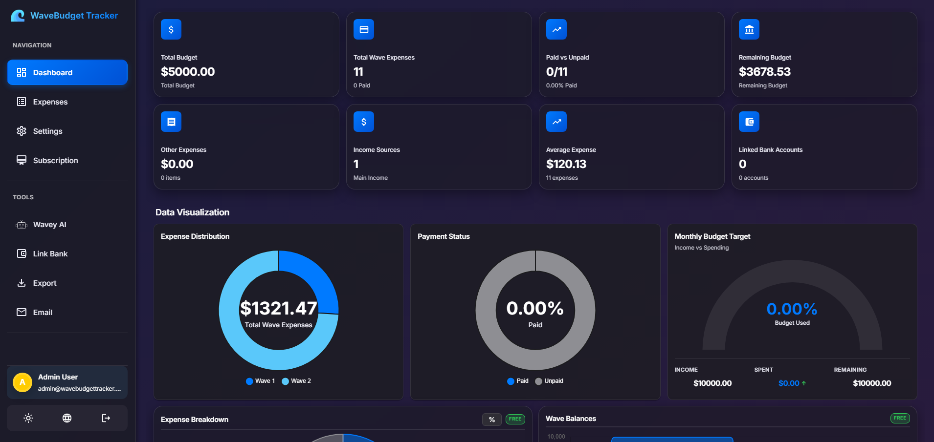 WaveBudget Tracker | Simple Paycheck-Based Budgeting